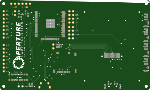 3D Electric Circuit Viewer | Interactive Gerber File Viewer